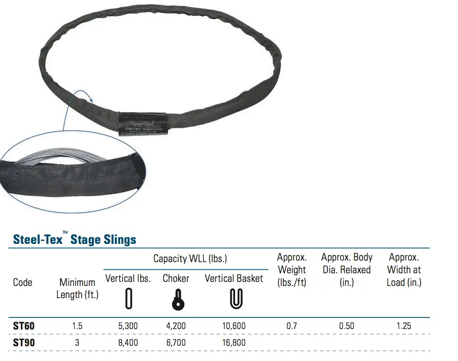 SPANSET STEEL-TEX STAGE SLINGS – The Riggers Loft