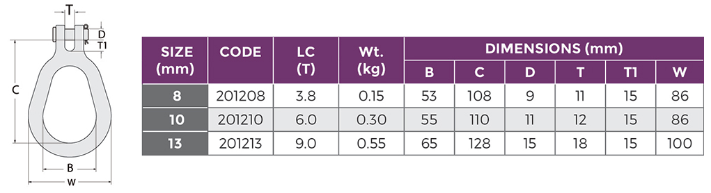 GRADE 70 CLEVIS LUG LINK – The Riggers Loft